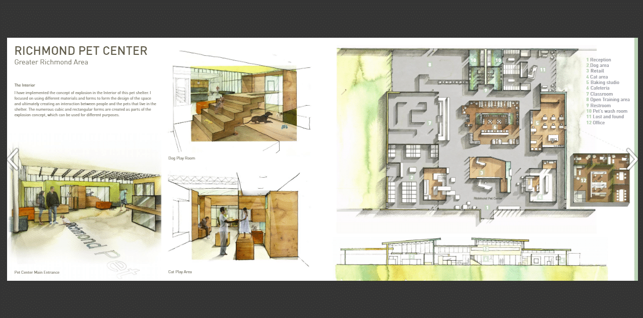 Interior Design Portfolio: How To Showcase Your Skills (including 5 ...